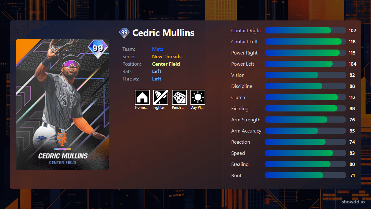 Cedric Mullins, 99 New Threads - MLB the Show 25
