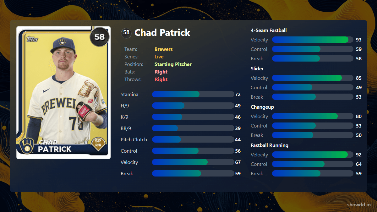 Chad Patrick, 78 Live - MLB the Show 25