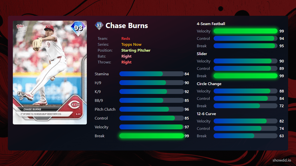 Chase Burns, 93 Topps Now - MLB the Show 25