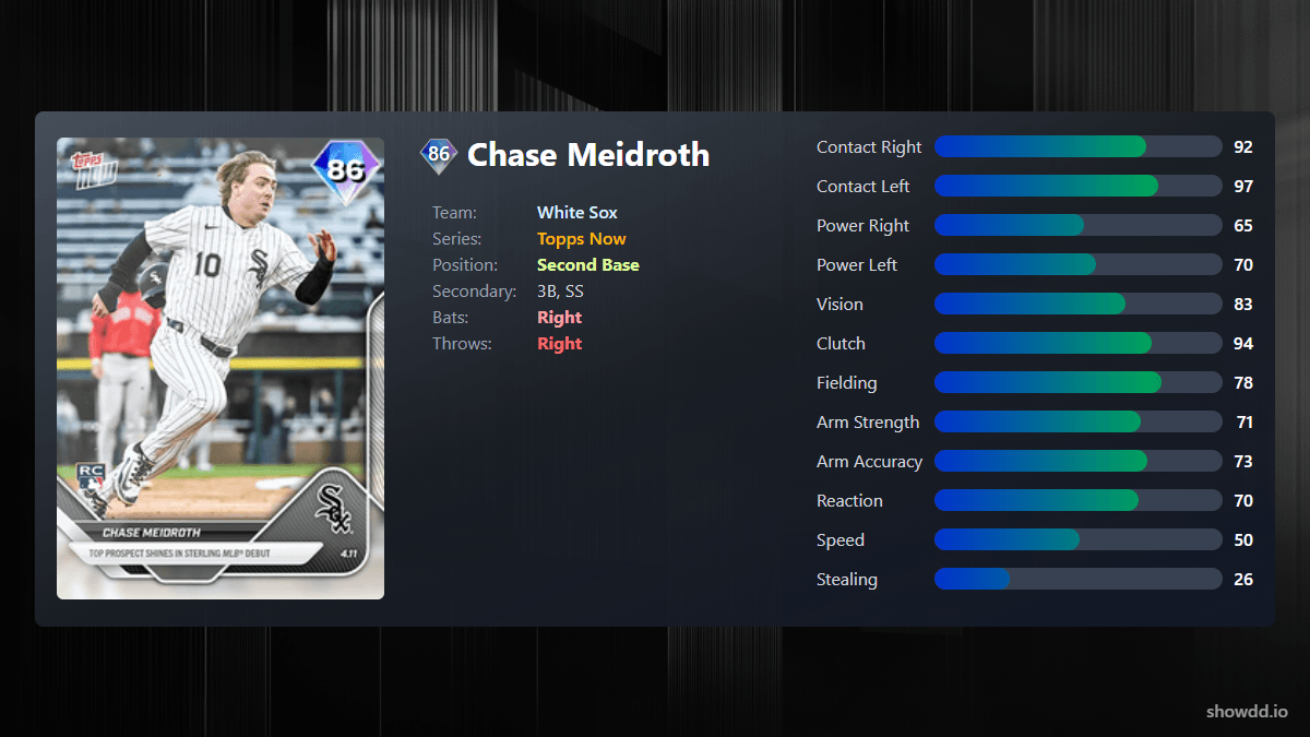Chase Meidroth, 86 Topps Now - MLB the Show 25