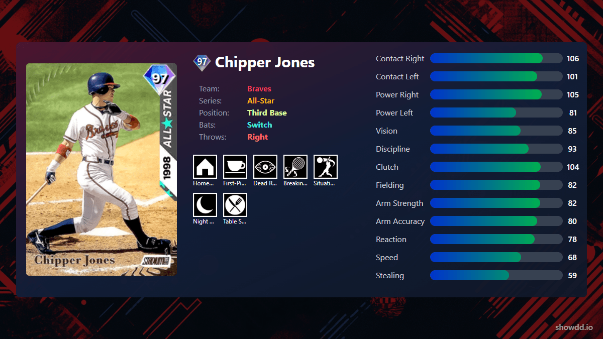 Chipper Jones, 97 All-Star - MLB the Show 25