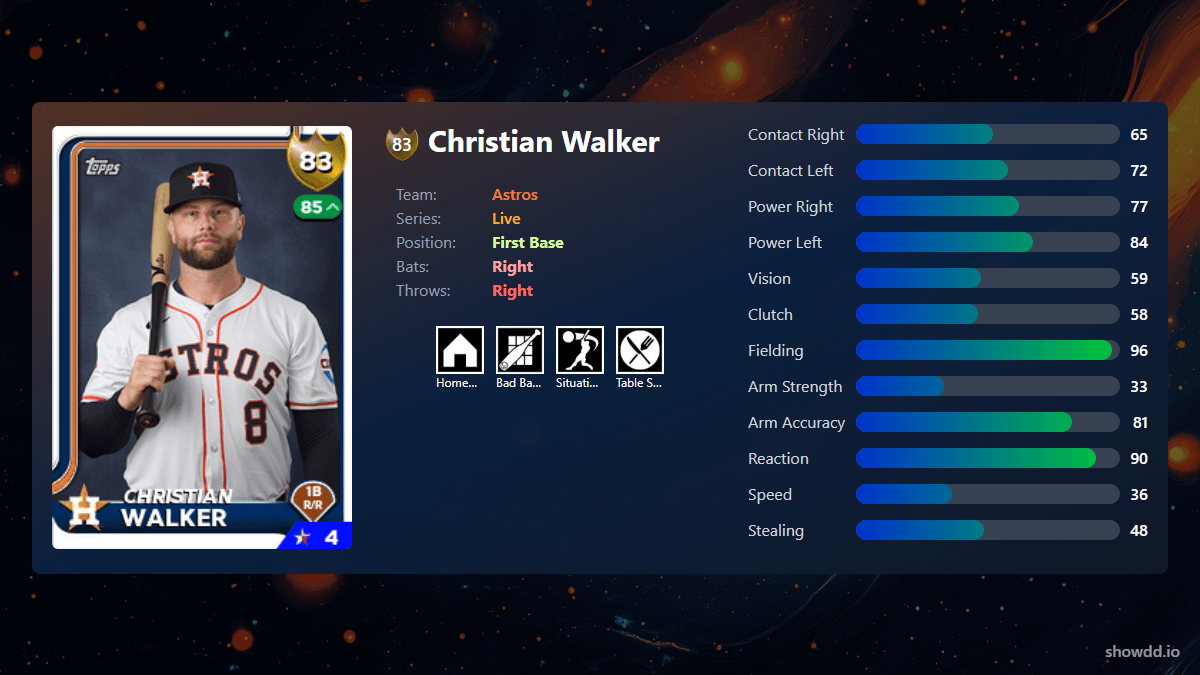 Christian Walker, 76 Live - MLB the Show 25