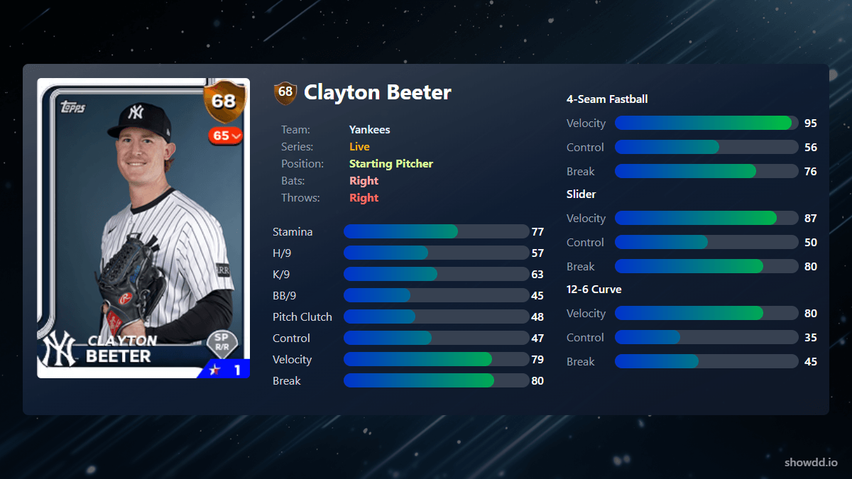 Clayton Beeter, 72 Live - MLB the Show 25