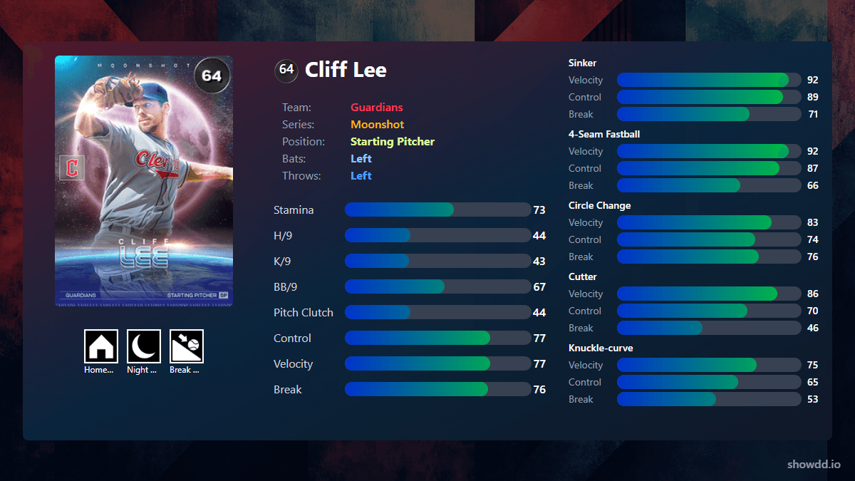 Cliff Lee, 64 Moonshot - MLB the Show 25