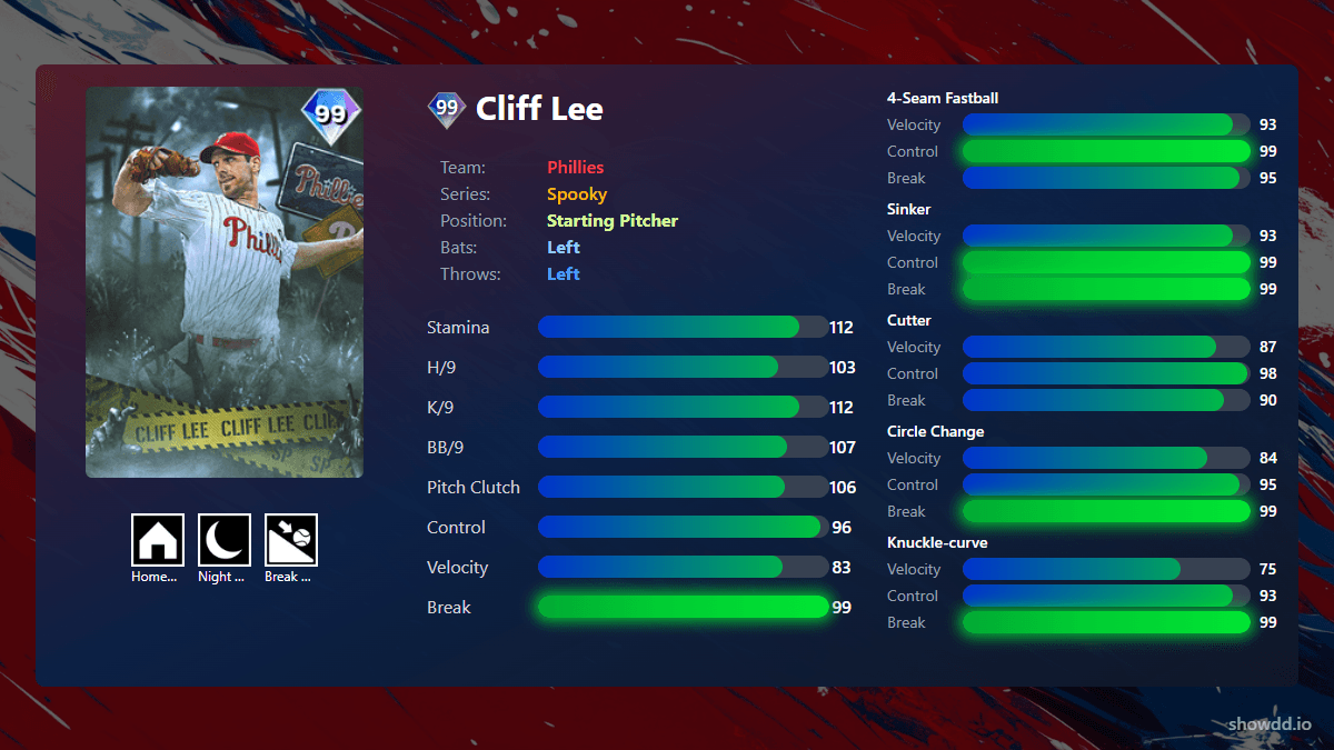 Cliff Lee, 99 Spooky - MLB the Show 25