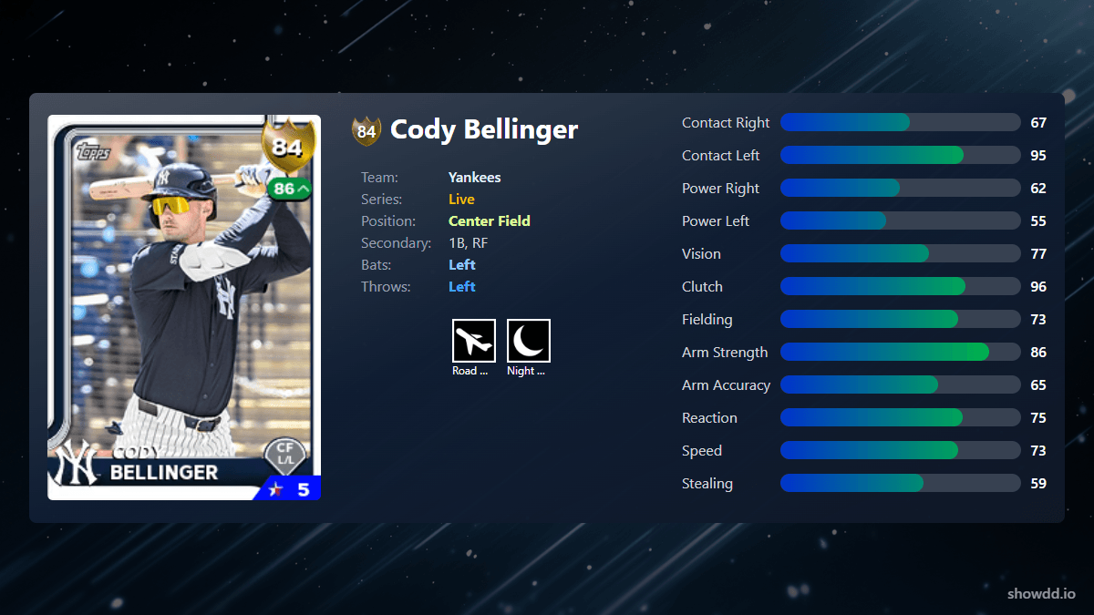 Cody Bellinger, 89 Live - MLB the Show 25