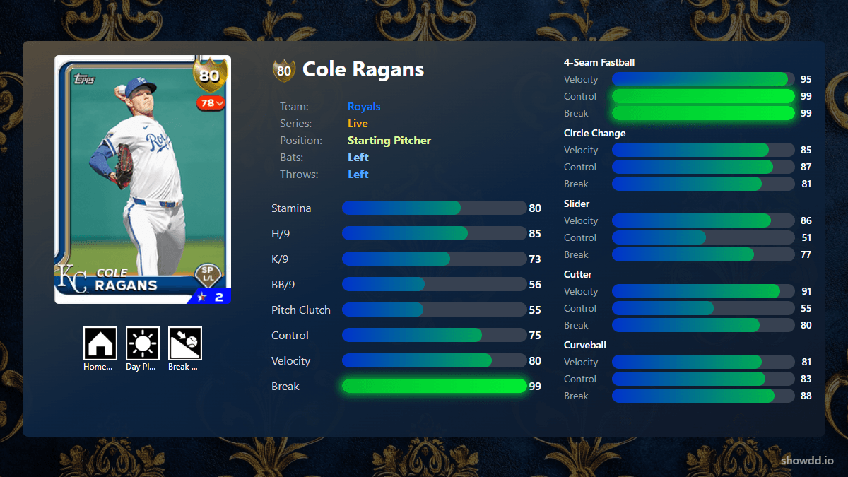 Cole Ragans, 83 Live - MLB the Show 25