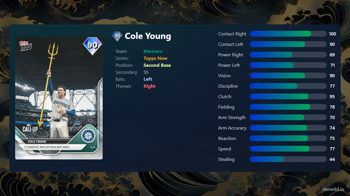 Cole Young, 90 Topps Now - MLB the Show 25