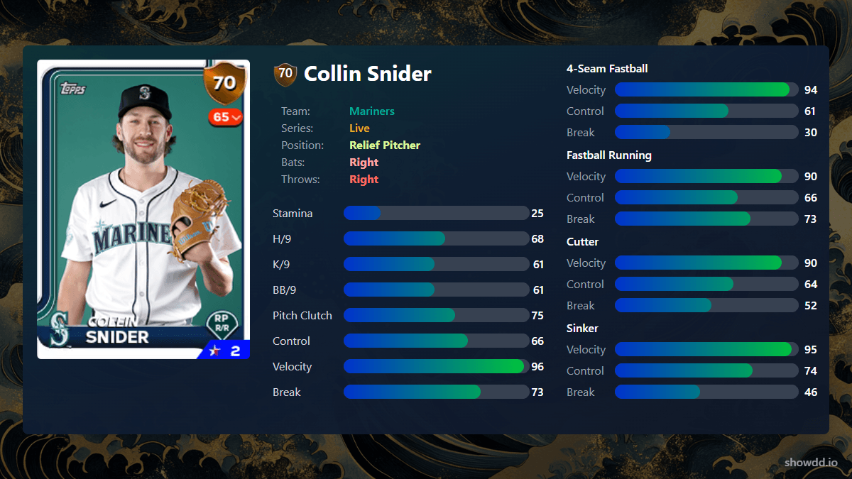 Collin Snider, 68 Live - MLB the Show 25