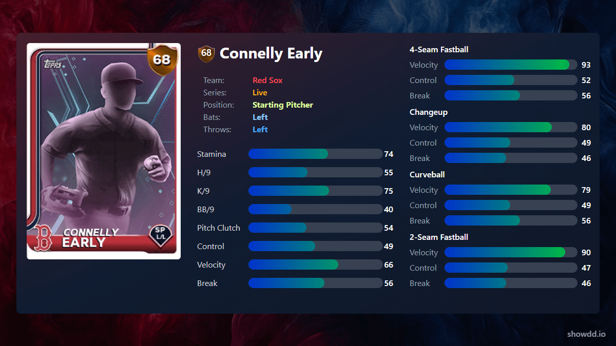 Connelly Early, 76 Live - MLB the Show 25