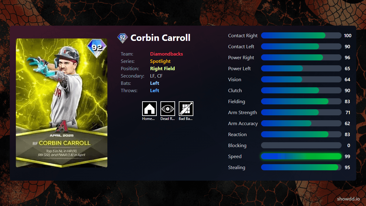 Corbin Carroll, 92 Spotlight - MLB the Show 25