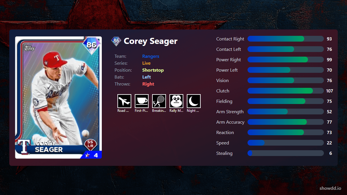 Corey Seager, 82 Live - MLB the Show 25