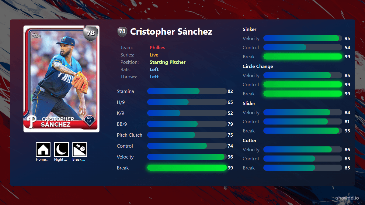 Cristopher Sánchez, 88 Live - MLB the Show 25