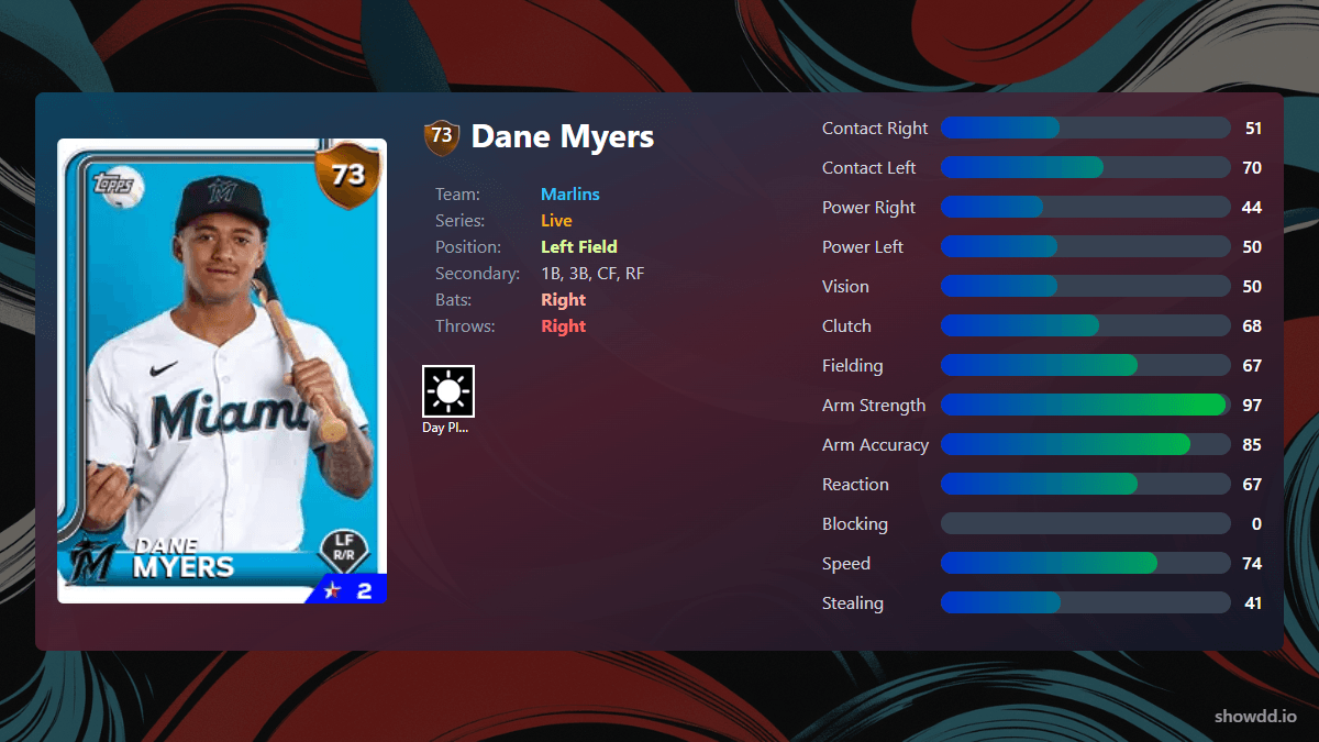 Dane Myers, 78 Live - MLB the Show 25