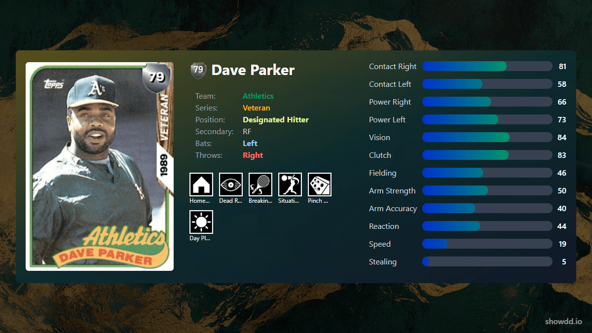Dave Parker, 79 Veteran - MLB the Show 25