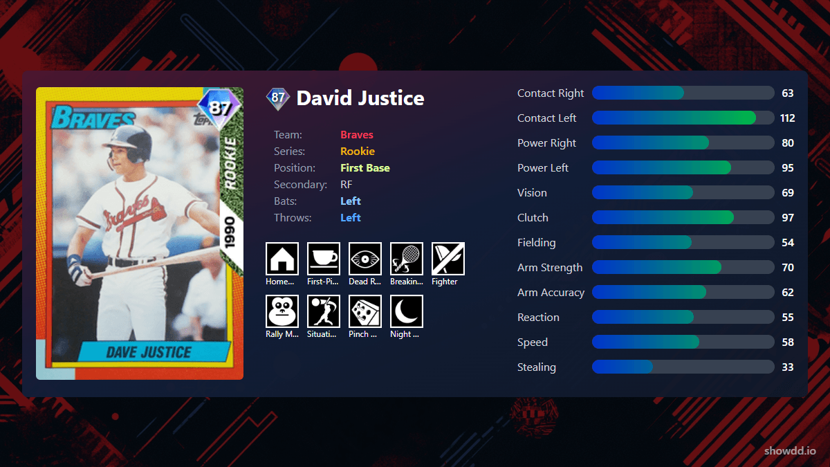 David Justice, 87 Rookie - MLB the Show 25