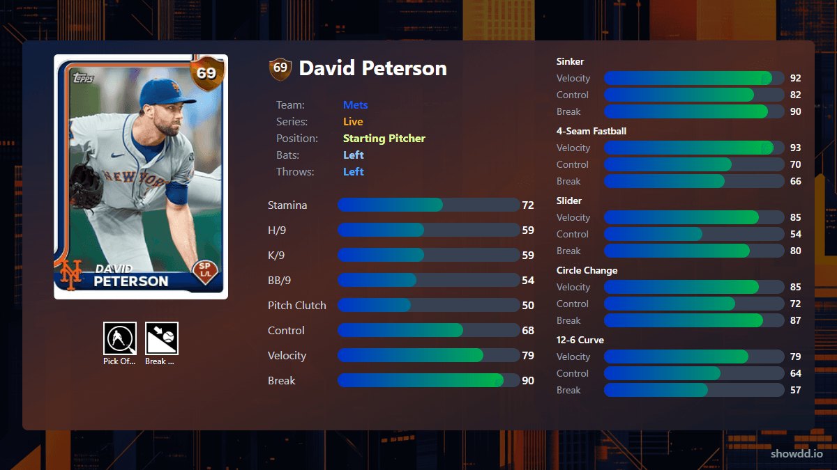 David Peterson, 70 Live - MLB the Show 25