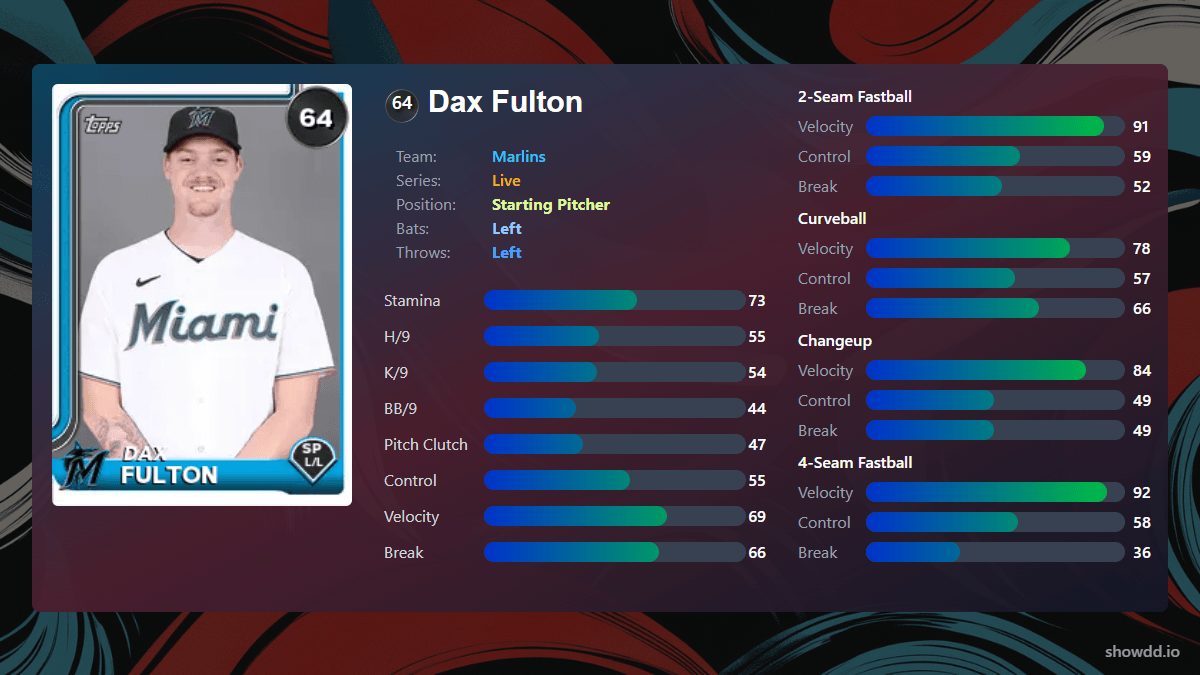 Dax Fulton, 58 Live - MLB the Show 25