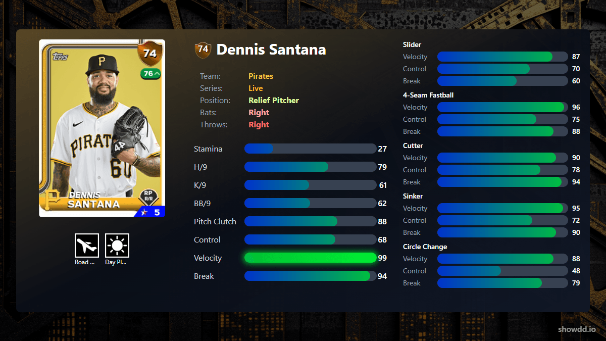 Dennis Santana, 81 Live - MLB the Show 25
