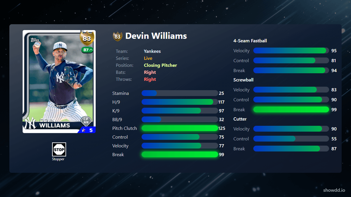 Devin Williams, 78 Live - MLB the Show 25