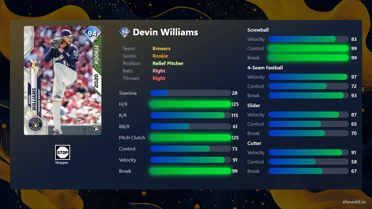 Devin Williams, 94 Rookie - MLB the Show 25