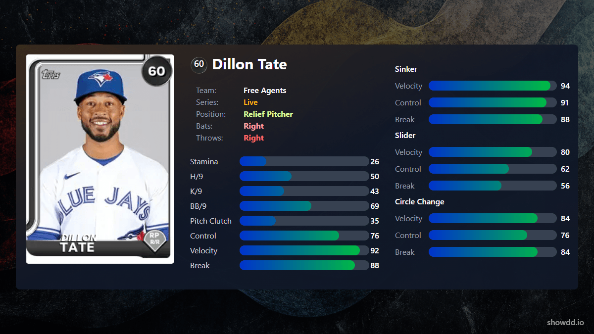 Dillon Tate, 60 Live - MLB the Show 25
