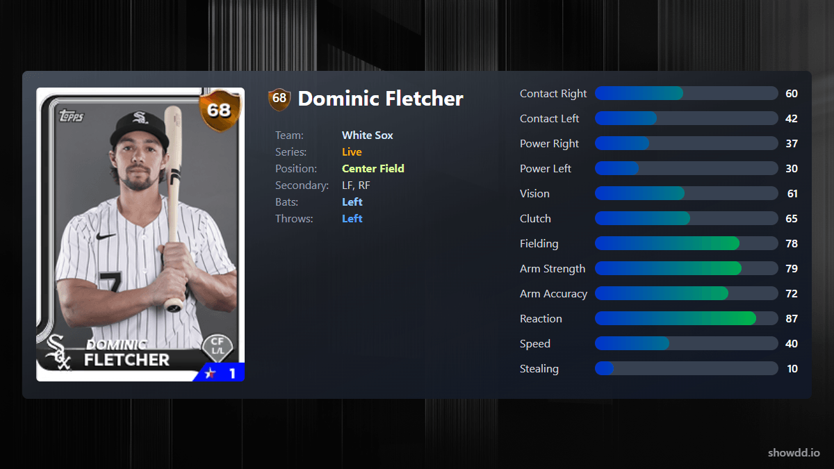 Dominic Fletcher, 68 Live - MLB the Show 25