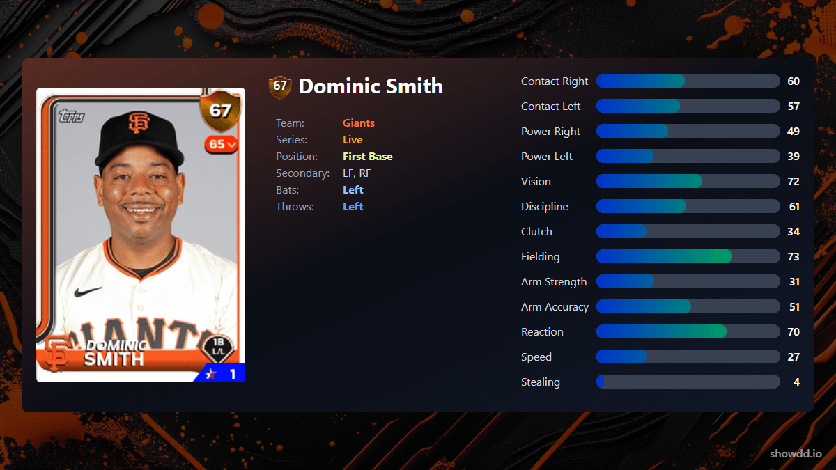 Dominic Smith, 70 Live - MLB the Show 25