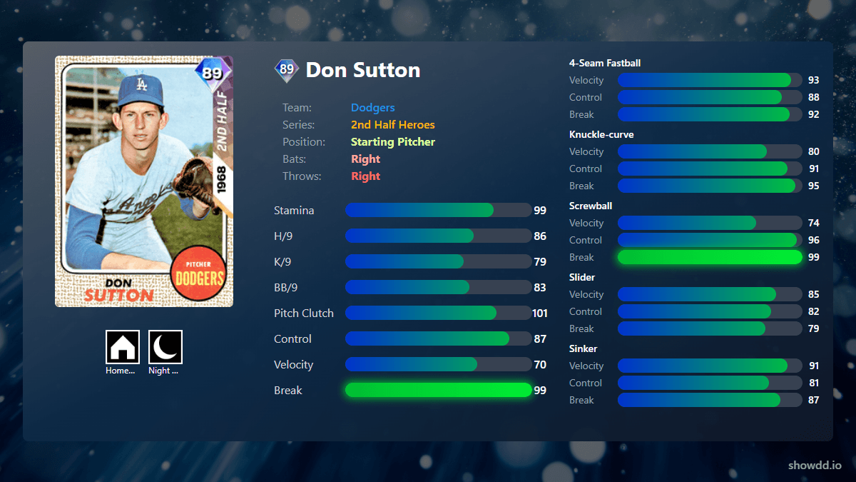Don Sutton, 89 2nd Half Heroes - MLB the Show 25