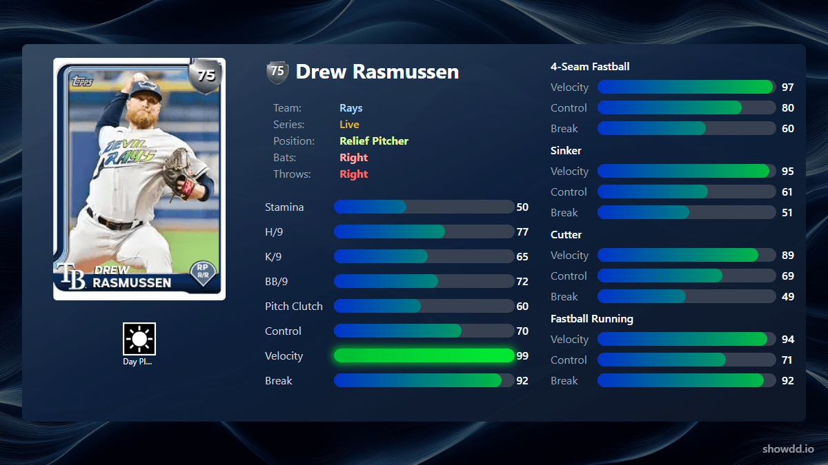 Drew Rasmussen, 81 Live - MLB the Show 25