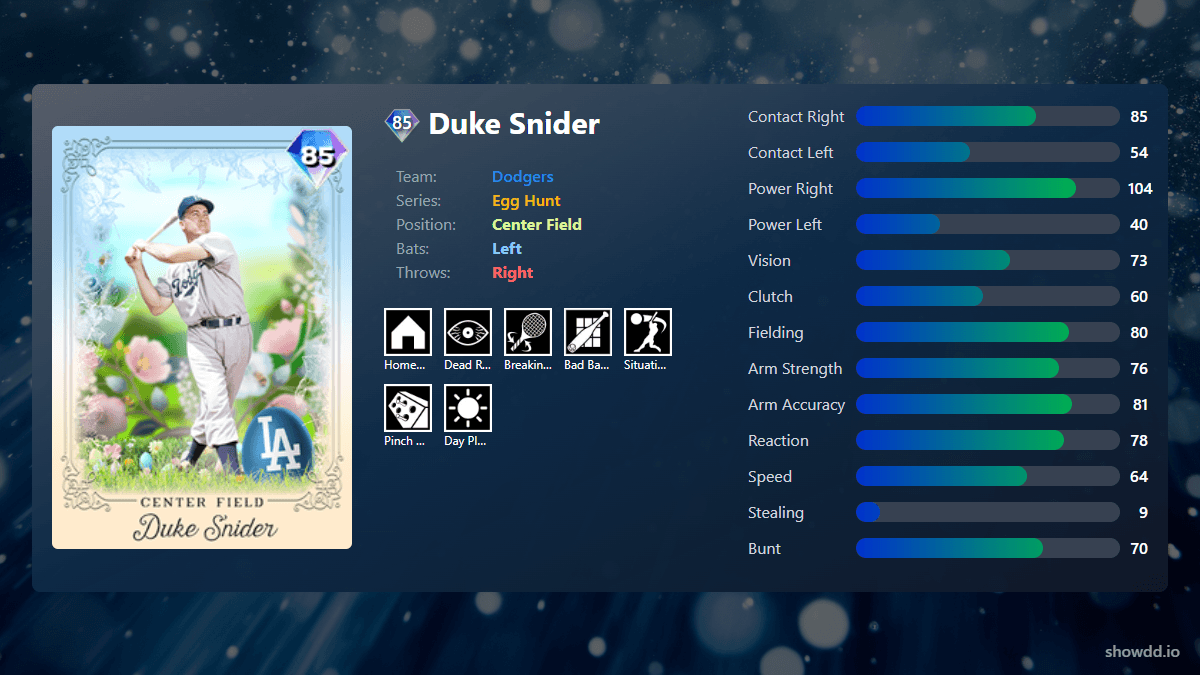 Duke Snider, 85 Egg Hunt - MLB the Show 25