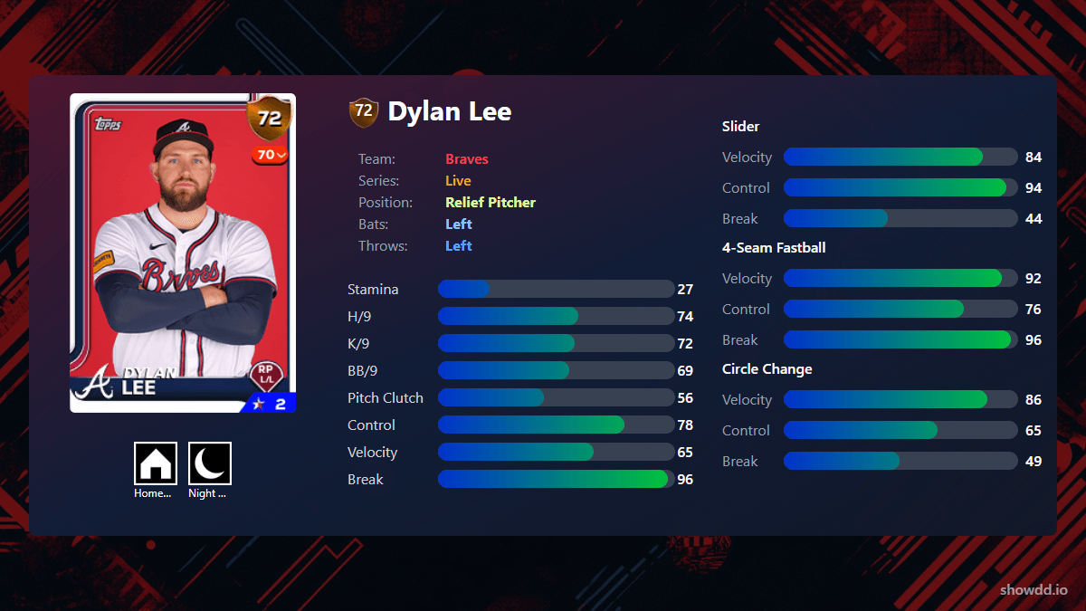 Dylan Lee, 78 Live - MLB the Show 25