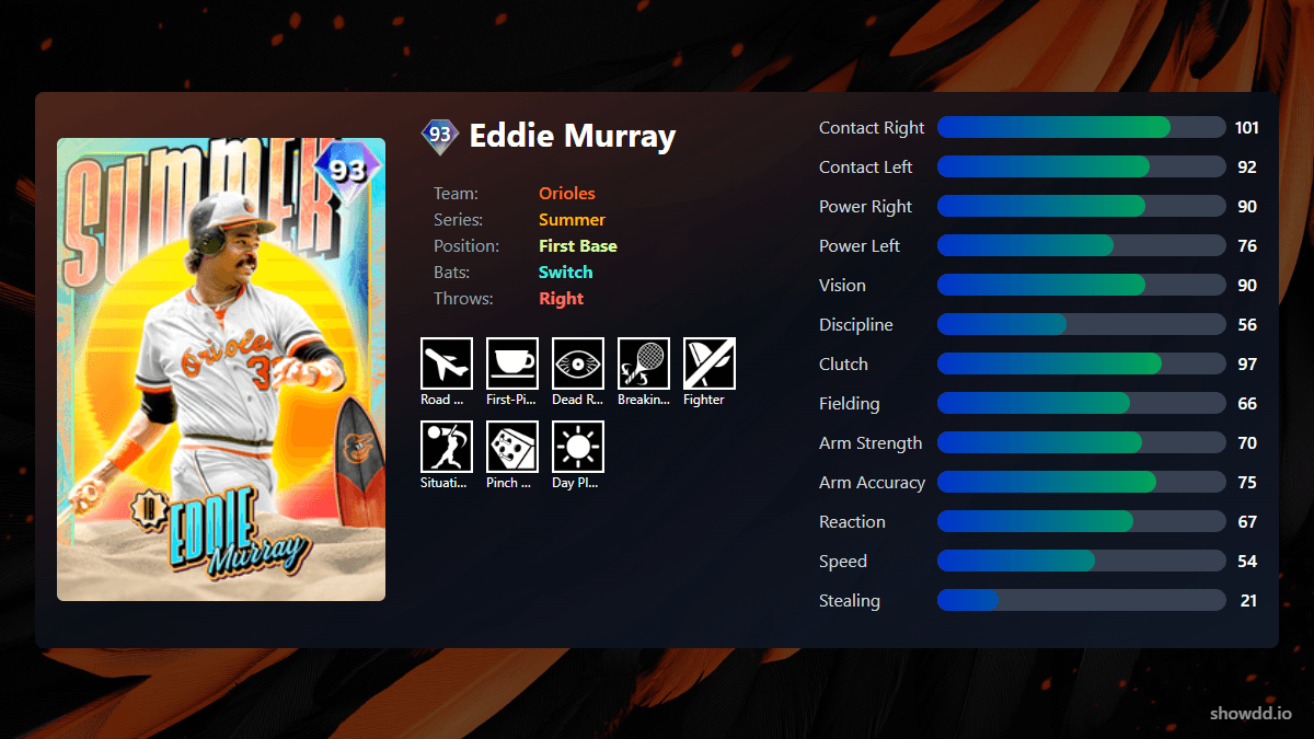 Eddie Murray, 93 Summer - MLB the Show 25