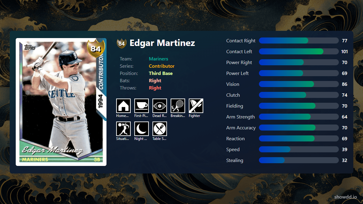 Edgar Martinez, 84 Contributor - MLB the Show 25