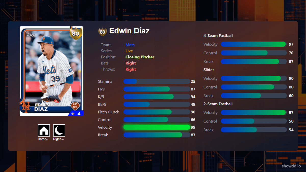 Edwin Díaz, 88 Live - MLB the Show 25