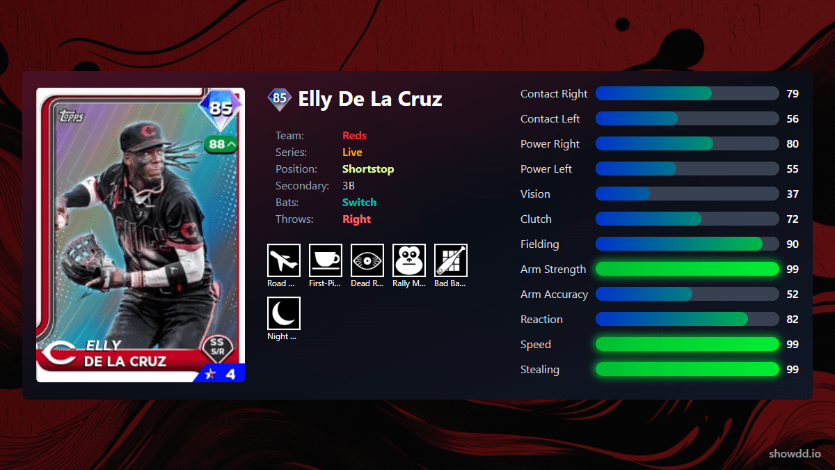 Elly De La Cruz, 85 Live - MLB the Show 25