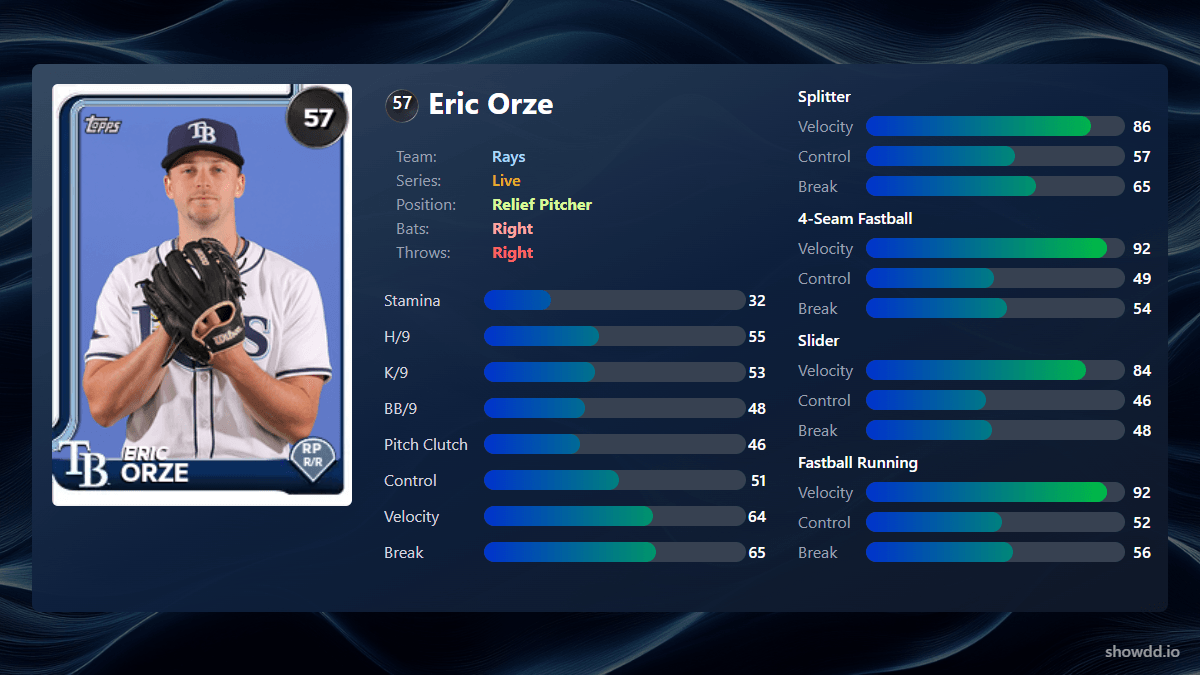 Eric Orze, 57 Live - MLB the Show 25