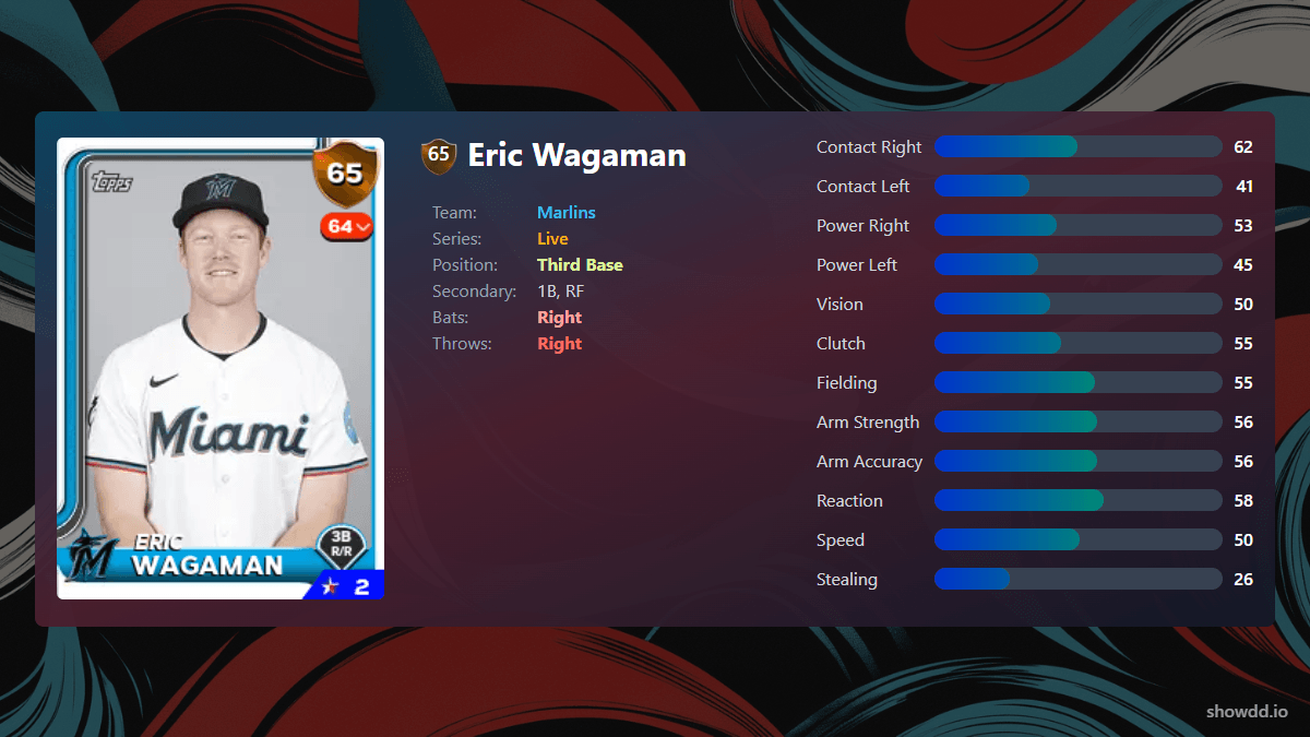 Eric Wagaman, 68 Live - MLB the Show 25