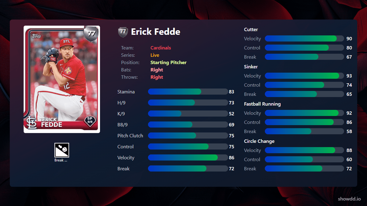 Erick Fedde, 63 Live - MLB the Show 25