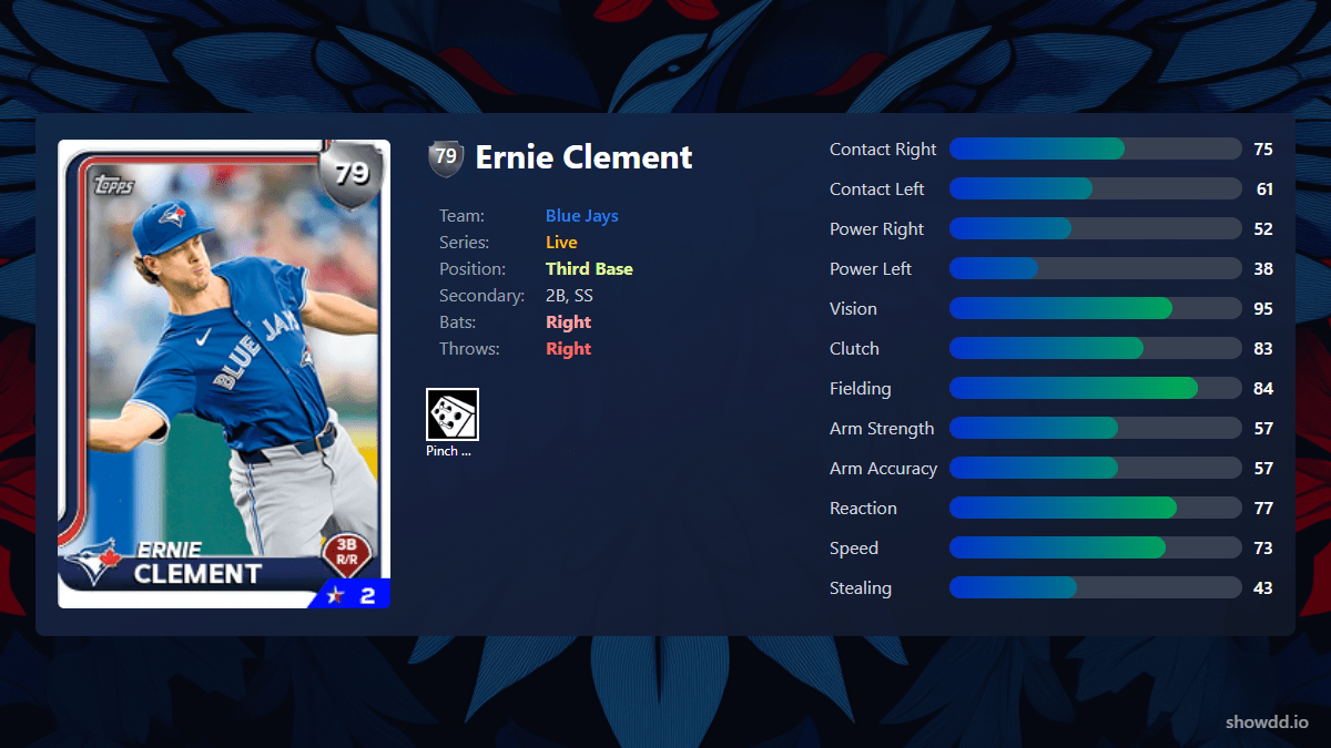 Ernie Clement, 85 Live - MLB the Show 25