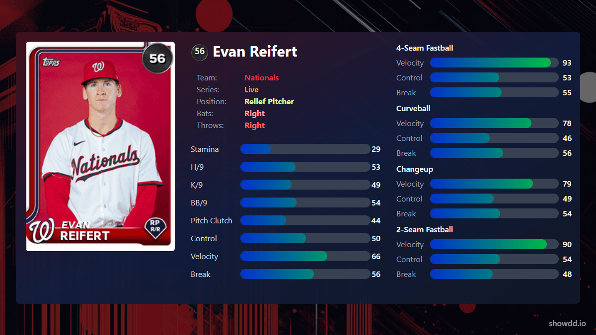 Evan Reifert, 56 Live - MLB the Show 25