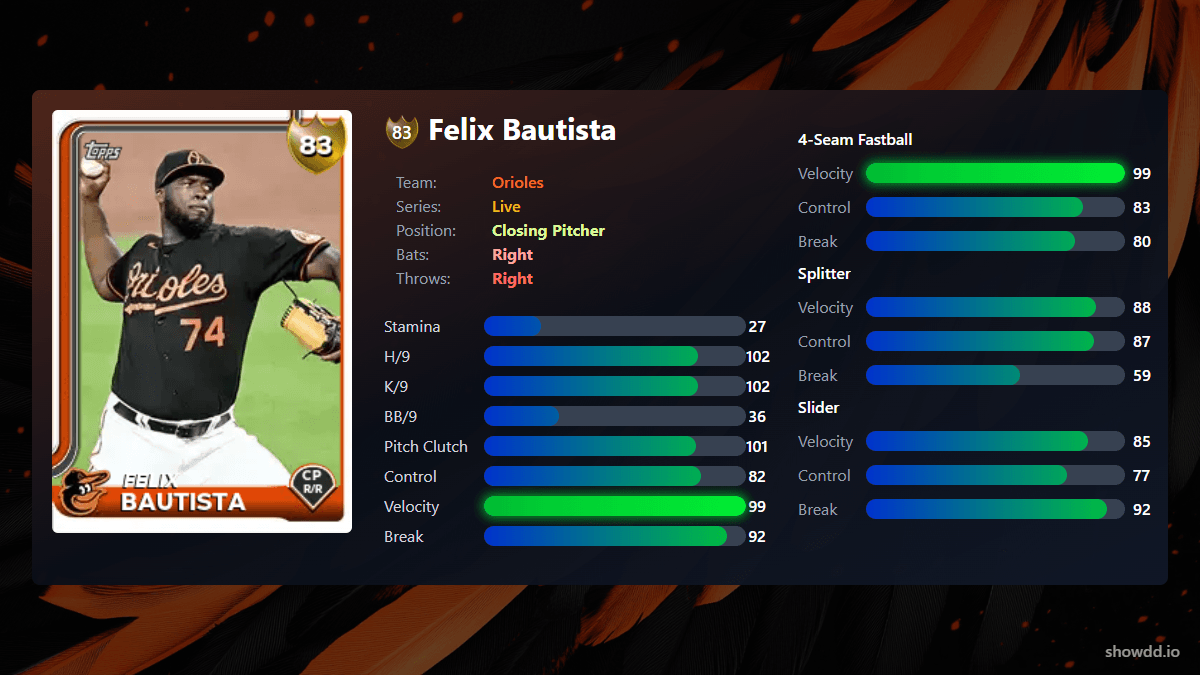Felix Bautista, 78 Live - MLB the Show 25
