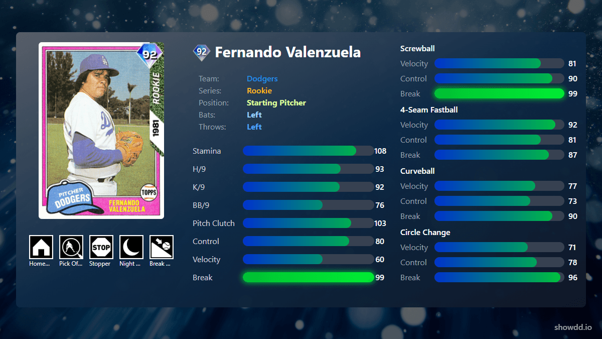 Fernando Valenzuela, 92 Rookie - MLB the Show 25