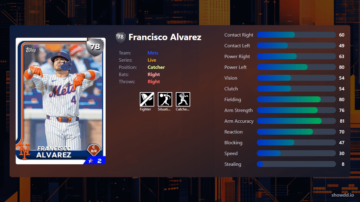 Francisco Alvarez, 81 Live - MLB the Show 25