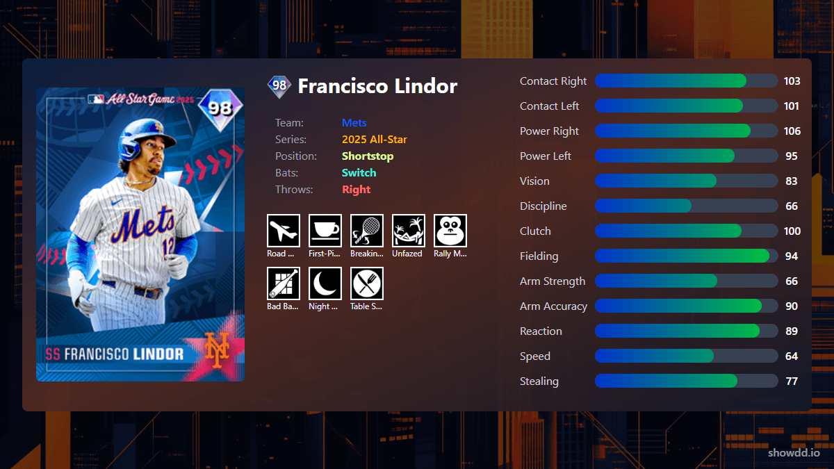 Francisco Lindor, 98 2025 All-Star - MLB the Show 25
