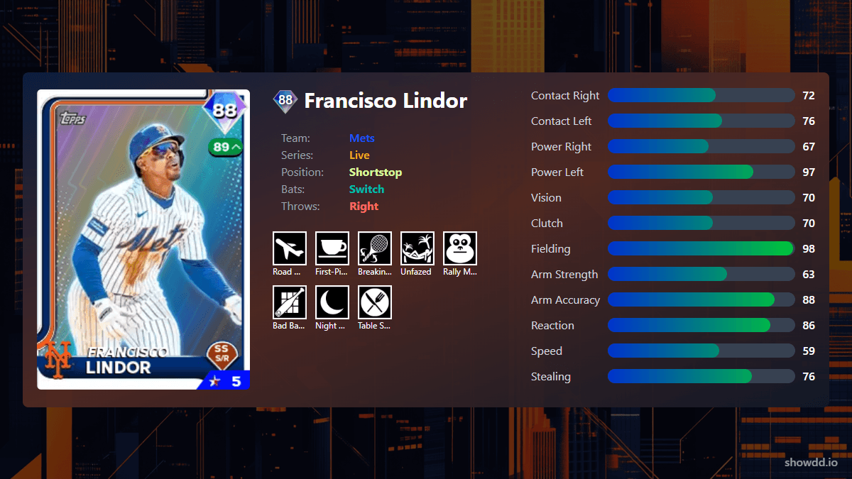 Francisco Lindor, 87 Live - MLB the Show 25