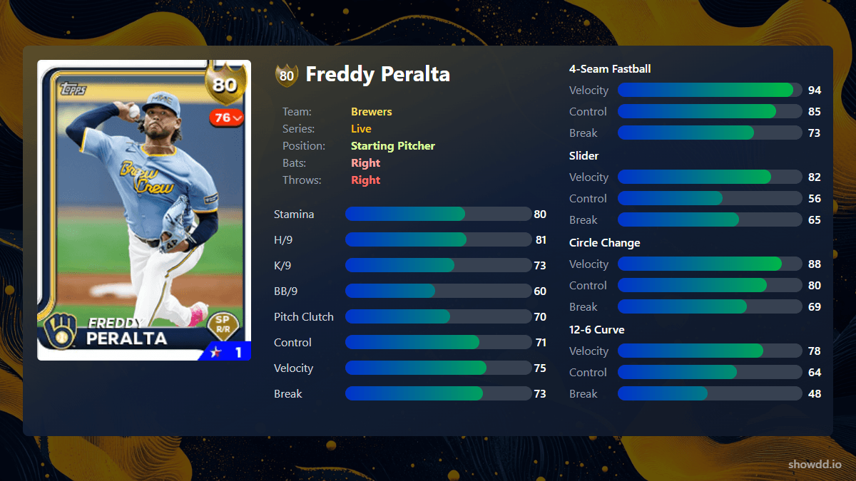 Freddy Peralta, 84 Live - MLB the Show 25