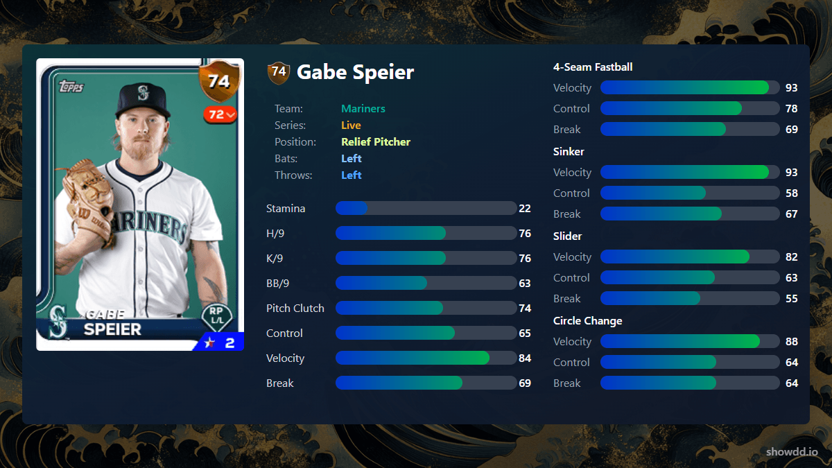 Gabe Speier, 86 Live - MLB the Show 25