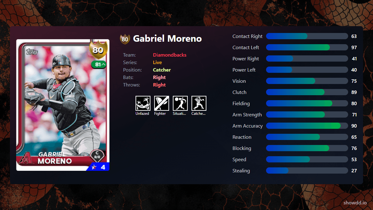 Gabriel Moreno, 84 Live - MLB the Show 25