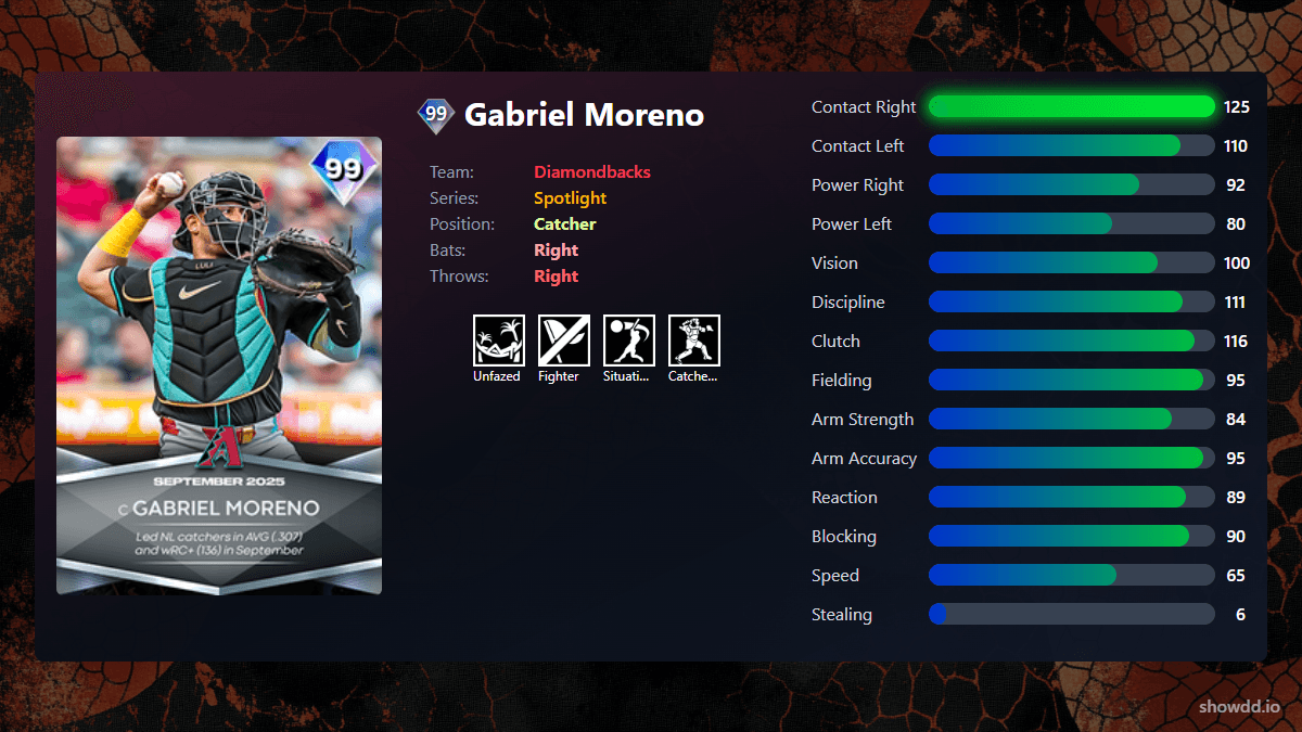 Gabriel Moreno, 99 Spotlight - MLB the Show 25